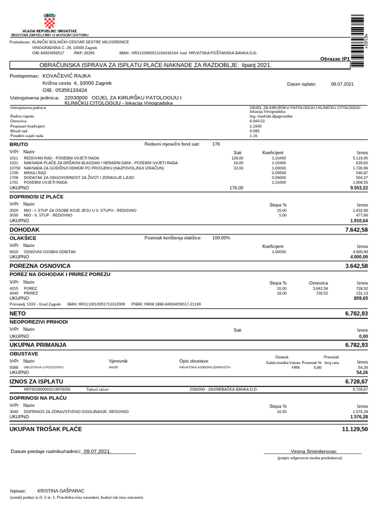 OBRAČUNSKA ISPRAVA ZA ISPLATU PLAĆE-NAKNADE ZA RAZDOBLJE - Lipanj 2021 | PDF