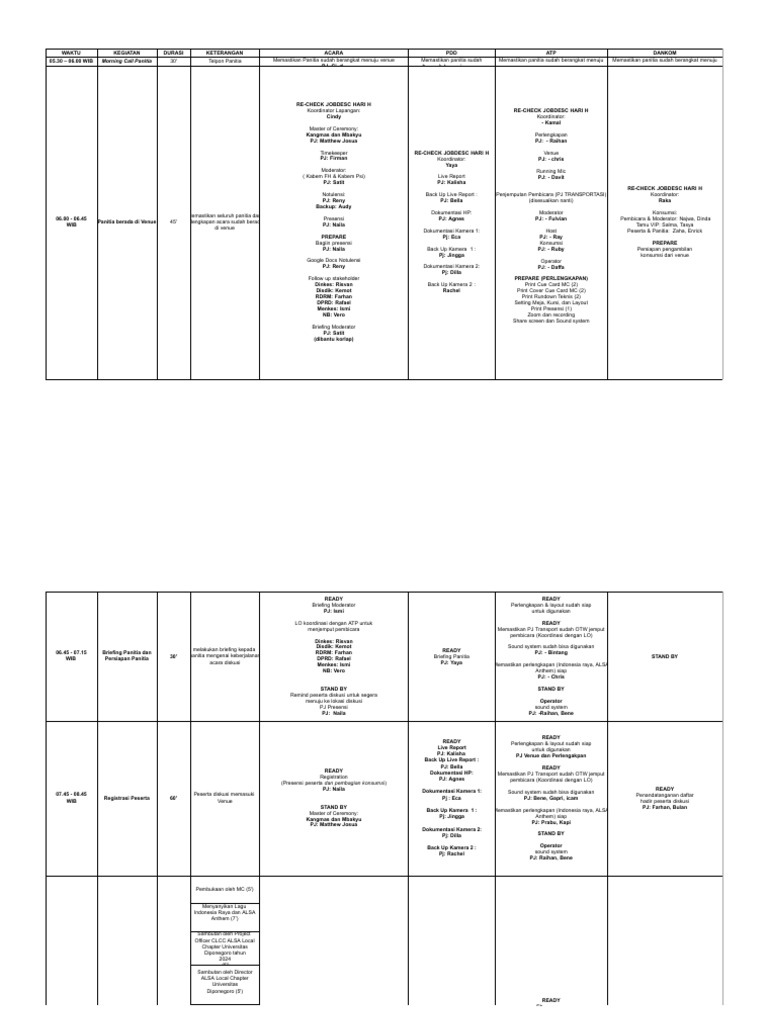 Rundown Teknis CLCC 2025 | PDF