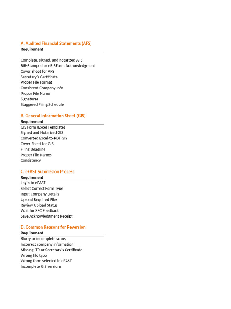 SEC eFAST Filing Checklist Guide | PDF | Business