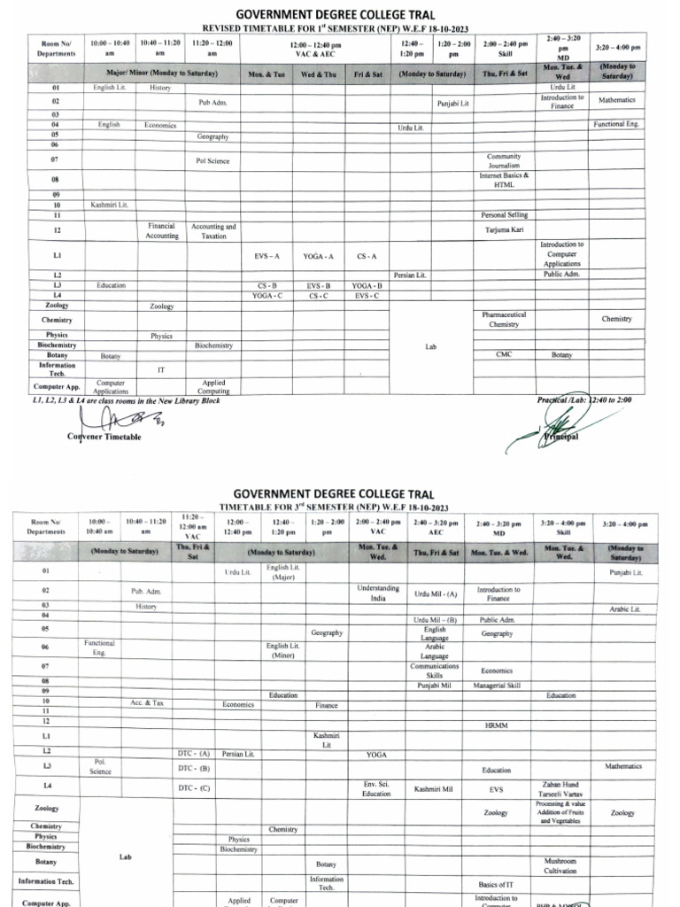 Revised Timetable For 1st and 3rd Semesters | PDF