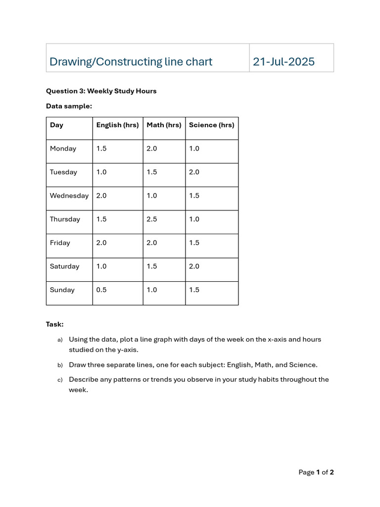 Math Revision Drawing Chart and Conclude 21-Jul-2025 | PDF