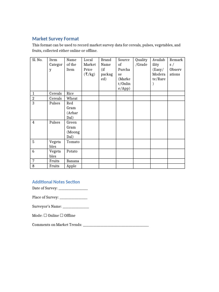 Market Survey Format | PDF