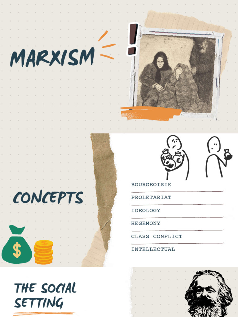 Understanding Marxism: Key Concepts Explained | PDF | Marx's Theory Of ...