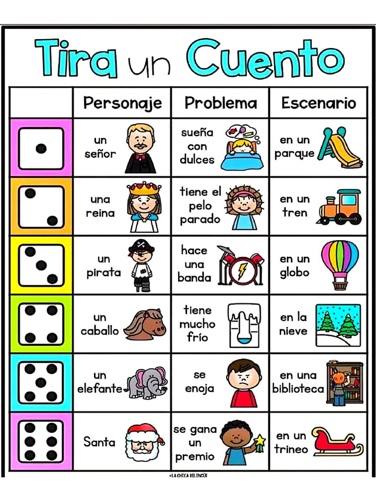 Dados Creativos | PDF