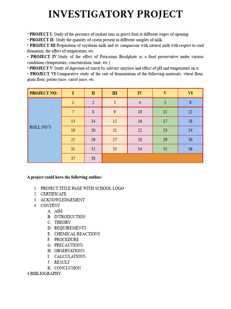 Investigatory Projects Class Xii | PDF