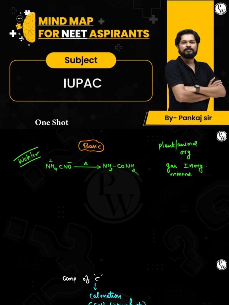 IUPAC (One Shot) : Class Notes || NEET Mind Map | PDF