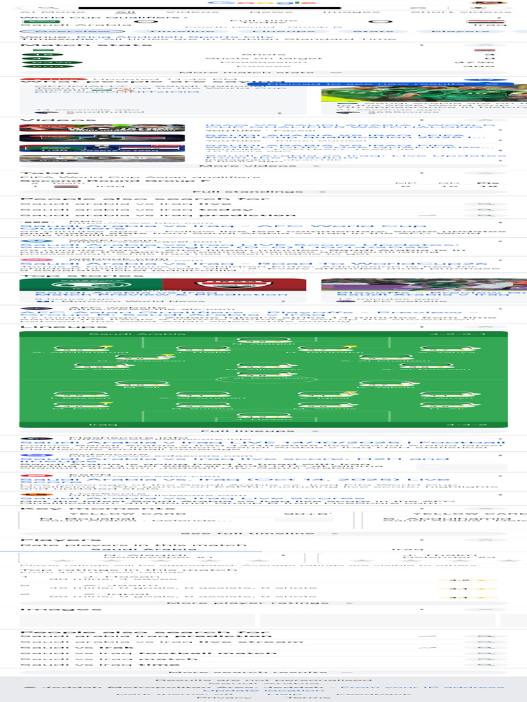 Saudi Arabia Vs Iraq - Google Search | PDF | Arabian Peninsula ...