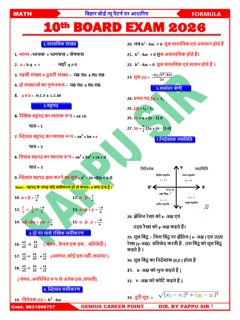 10th Math Formula Board Exam 2026 | PDF