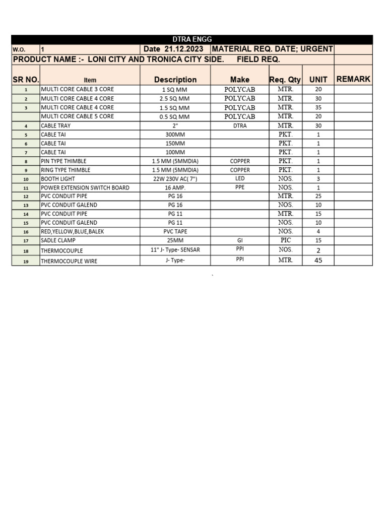Loni City Site Field Material Req. | PDF