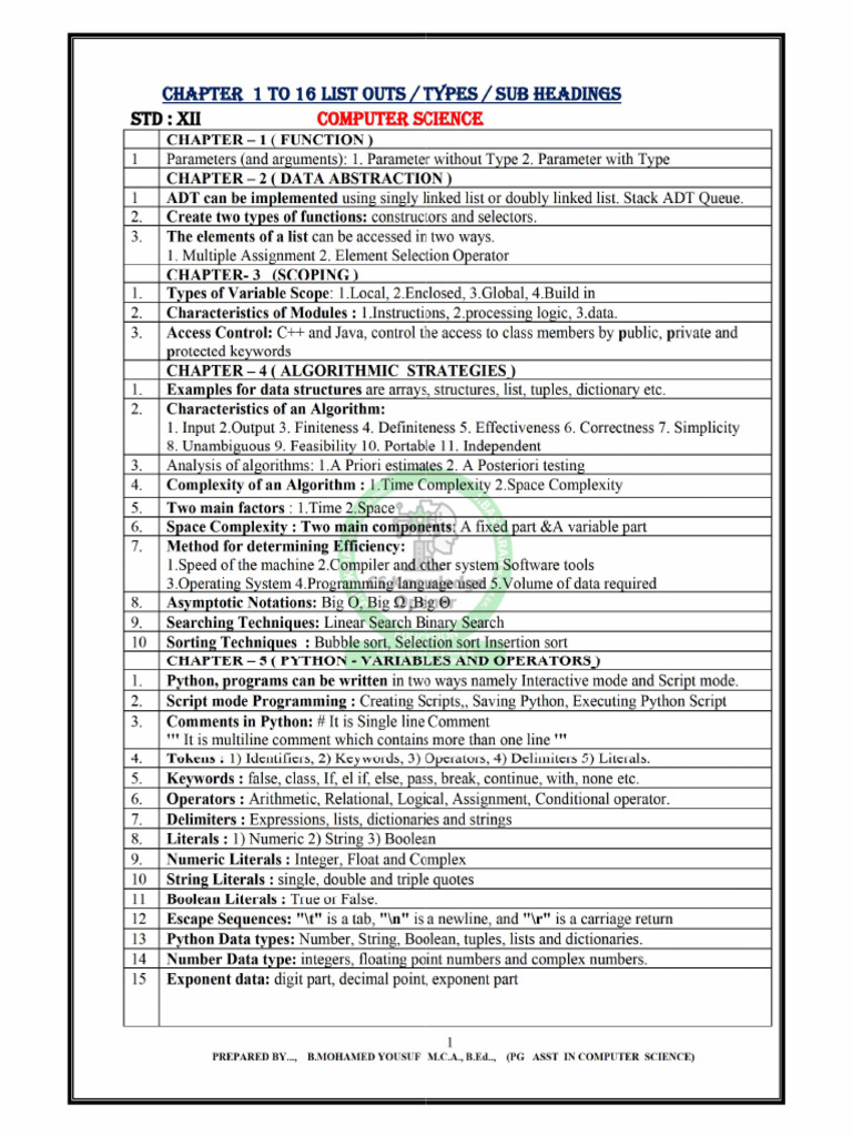 Xii - Cs em Sub Heading 1 To 16 | PDF