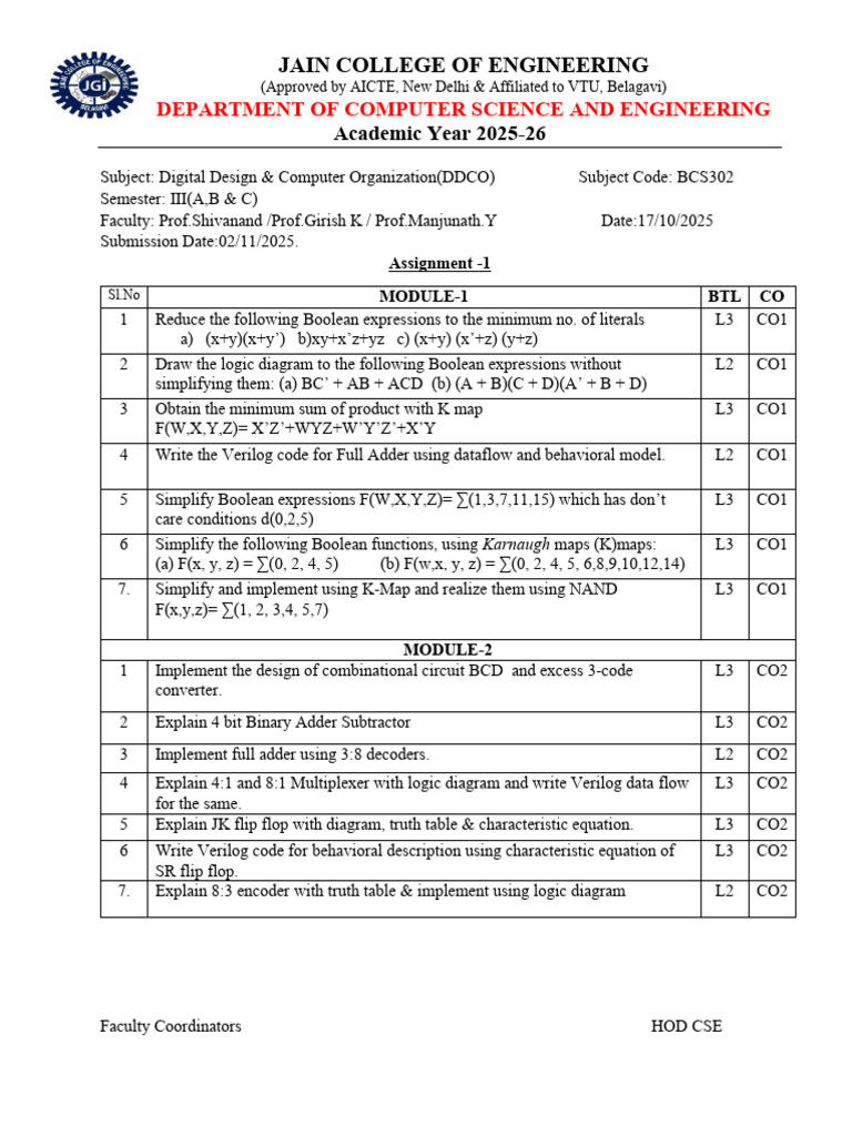 Assignment 1 DDCO - 3rd Sem-1 | PDF | Boolean Algebra | Teaching ...