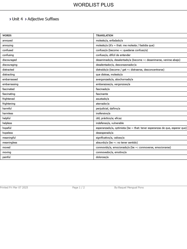 U4 - Voc - Adjective Suffixes | PDF