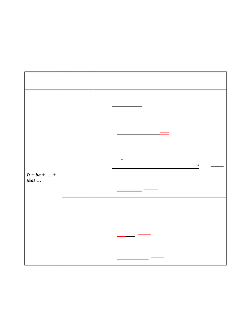 Unit 10 Emphatic Structures Updated 07-12-2023 Handout | PDF | Subject ...