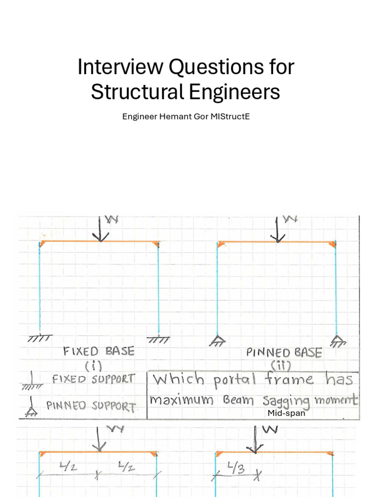 Structural Engineering Interview Questions | PDF