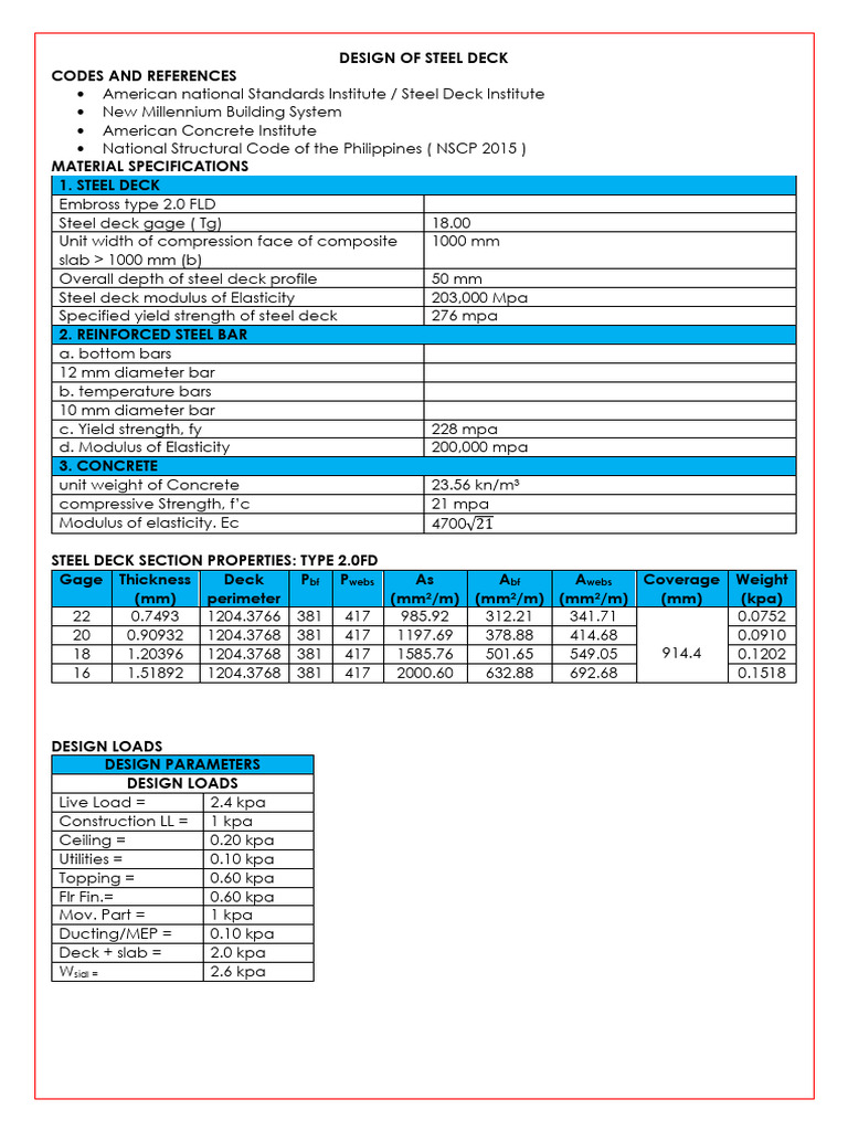 RC 2 Steel Deck | PDF | Strength Of Materials | Young's Modulus