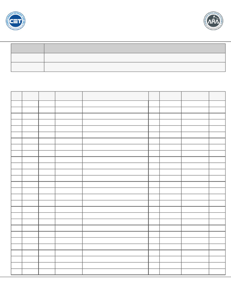 6991 - Dr. D.Y. Patil Technical Campus, Varale, Talegaon, Pune | PDF ...