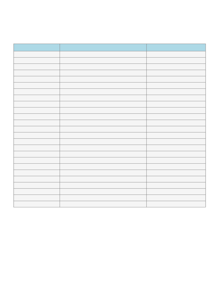 Excel Formulas Functions | PDF