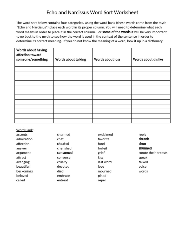 Echo and Narcissus Word Sort | PDF | Human Communication | Linguistics