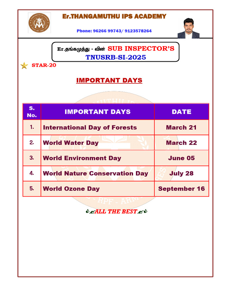 Tnusrb-Si-Daysheet-20 - em Important Days | PDF
