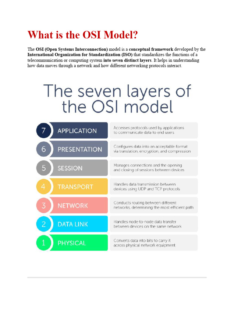 Understanding the OSI Model Layers | PDF