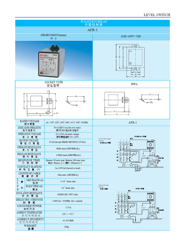 Cikachi Floatless Relay AFR-1 | PDF