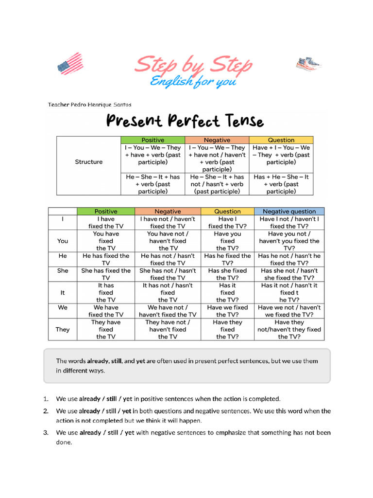 Present Perfect Review and Exercises | PDF