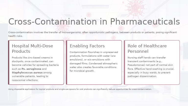 Preventing Cross-Contamination in Pharma | PDF