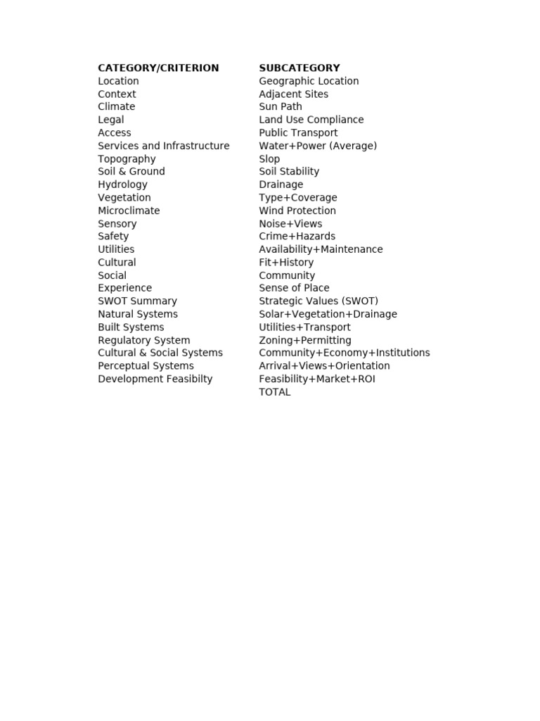 Sample Weighted Average Genilla 3.0 | PDF | Natural Environment ...