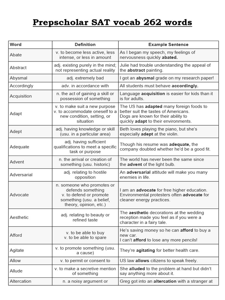 SAT Vocabulary: 262 Essential Words | PDF