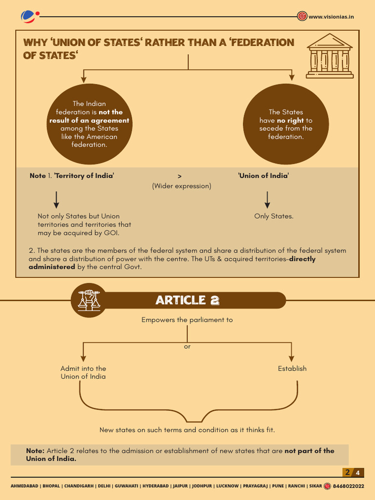 Union of States vs. Federation in India | PDF | Public Law | Government