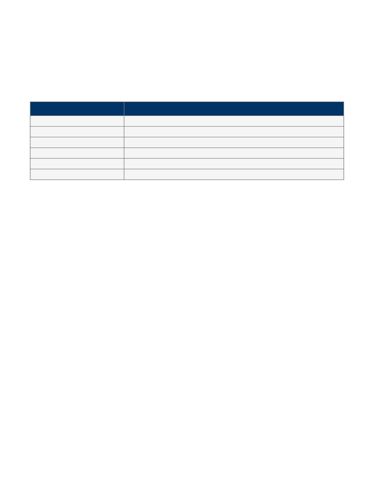 Clasificacion QuickBooks | PDF