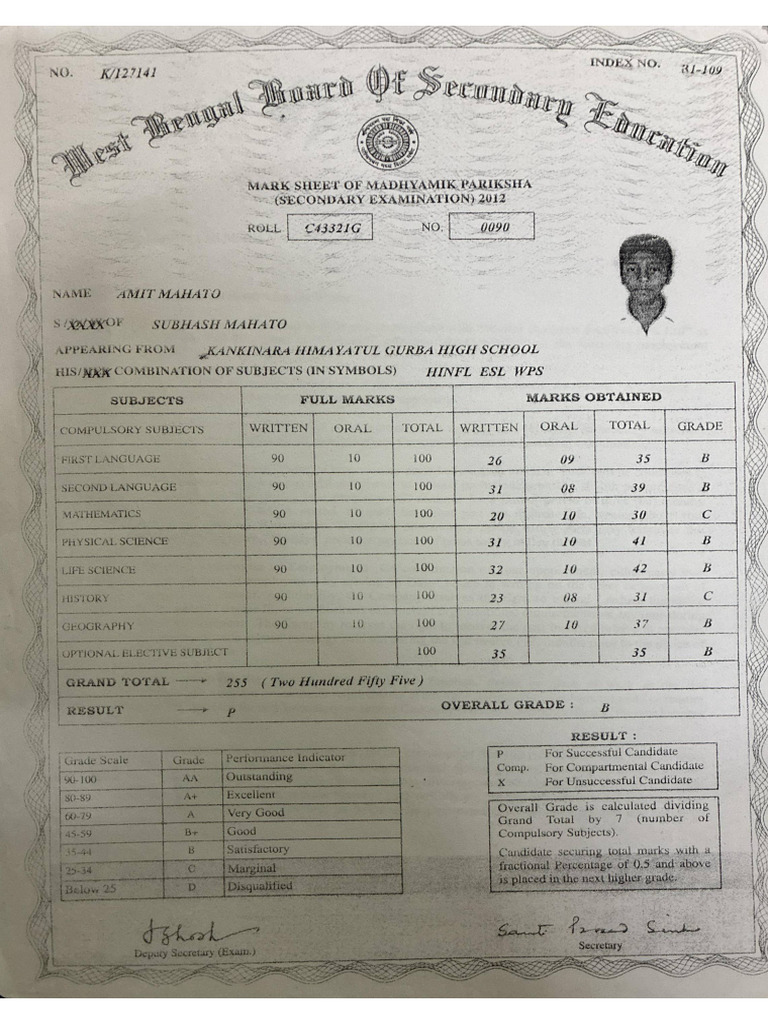 10th Marksheet | PDF