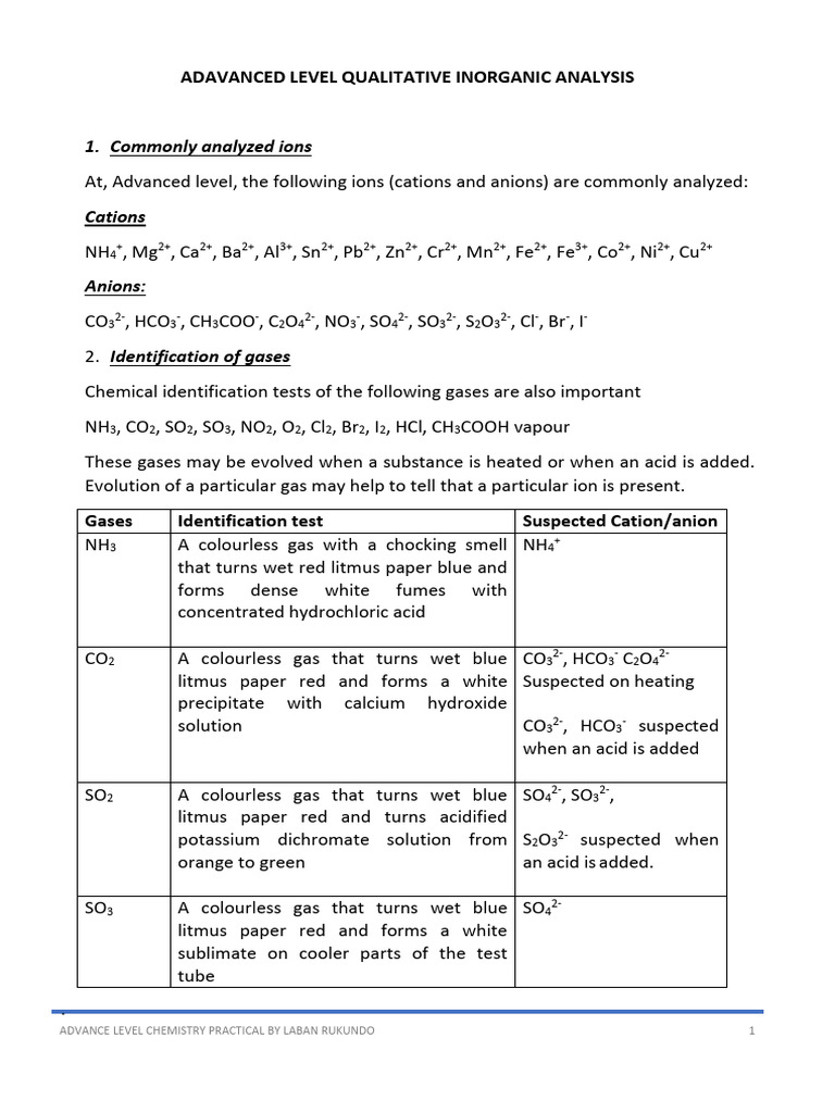 Adavanced Level Qualitative Inorganic Analysis (Autorecovered) | PDF ...