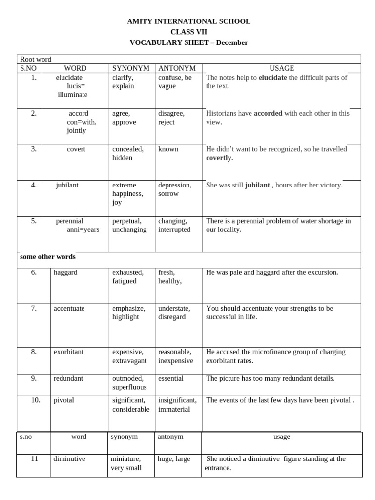 Vocabulary Sheet for Class VII Students | PDF | Cognitive Science