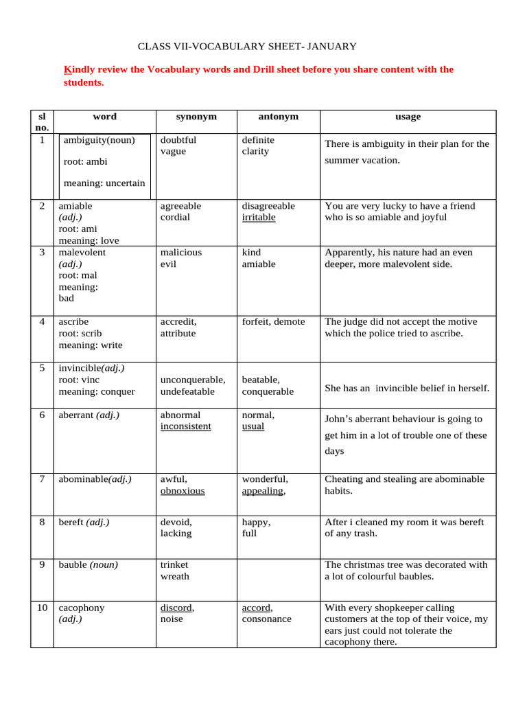 Class VII Vocabulary Drill Sheet | PDF | Adjective | Semantic Units