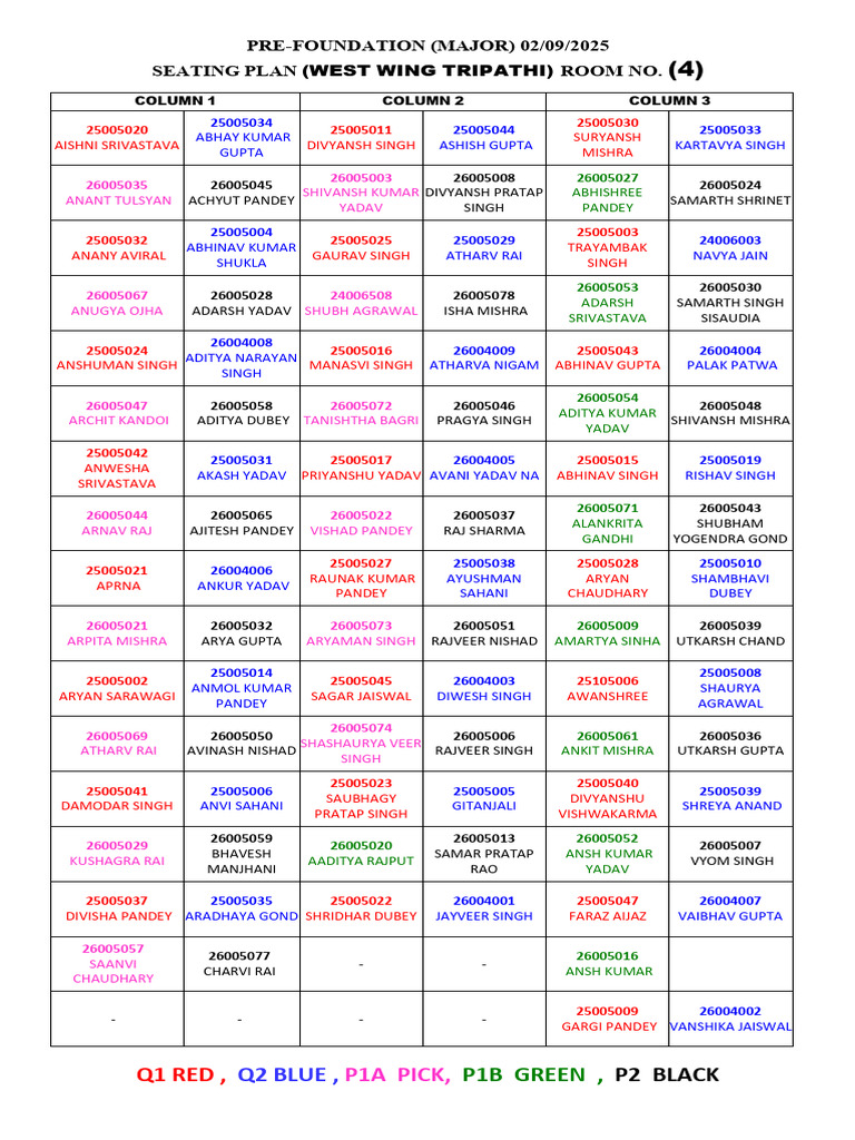 Pre-Foundation Major Seating Plan 2025 | PDF
