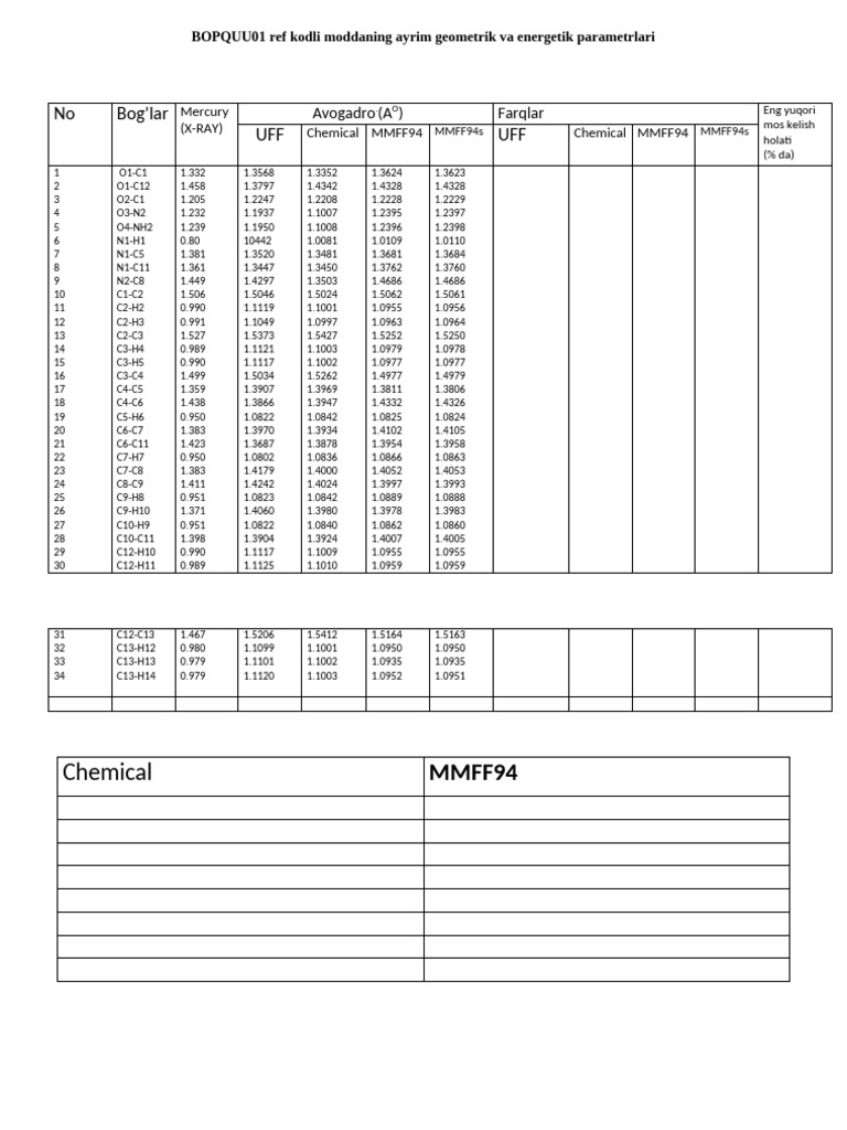 Bopquu 01 | PDF
