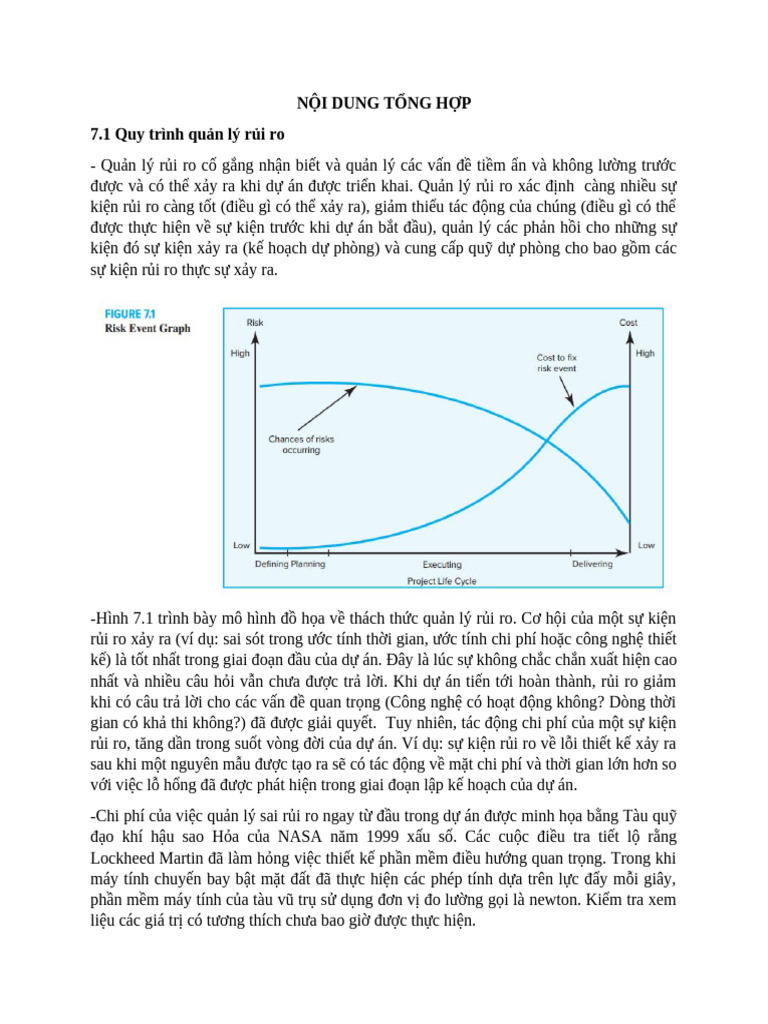 Nội dung tổng hợp qlda | PDF