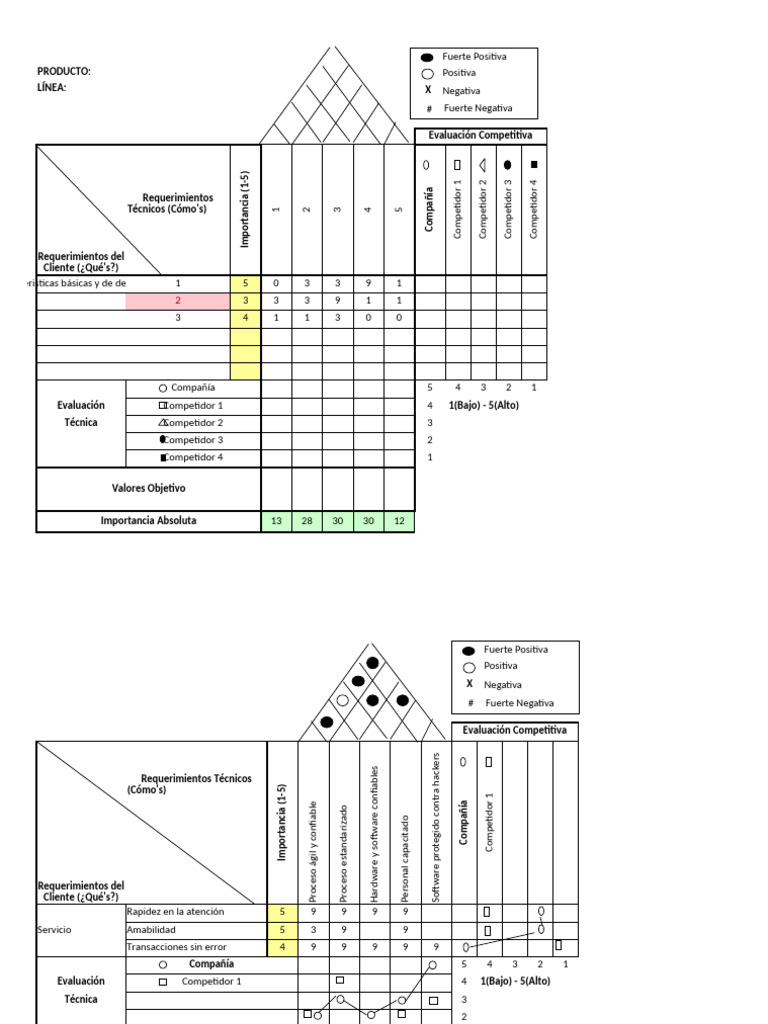 Formato QFD V21 | PDF | Software | Informática