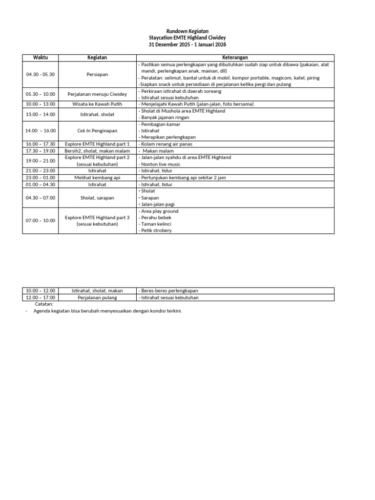 Rundown Staycation EMTE Highland 2025 | PDF