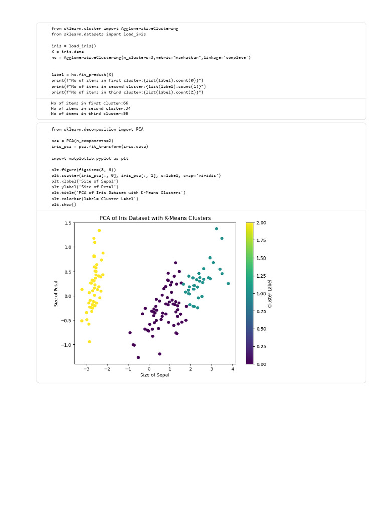 Hierachial Clustering - Ipynb - Colab | PDF