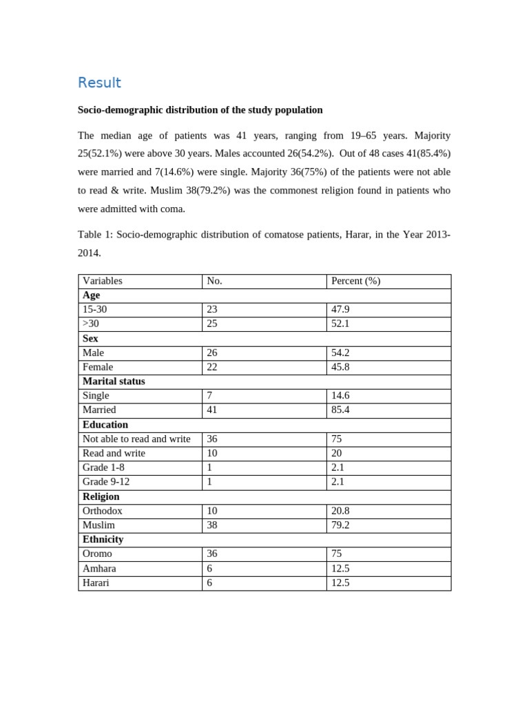 Socio-Demographic Profile of Comatose Patients | PDF | Coma | Diseases ...