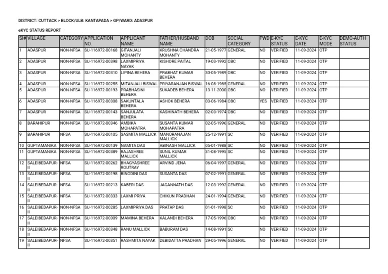 EKYC by Otp Adaspur | PDF