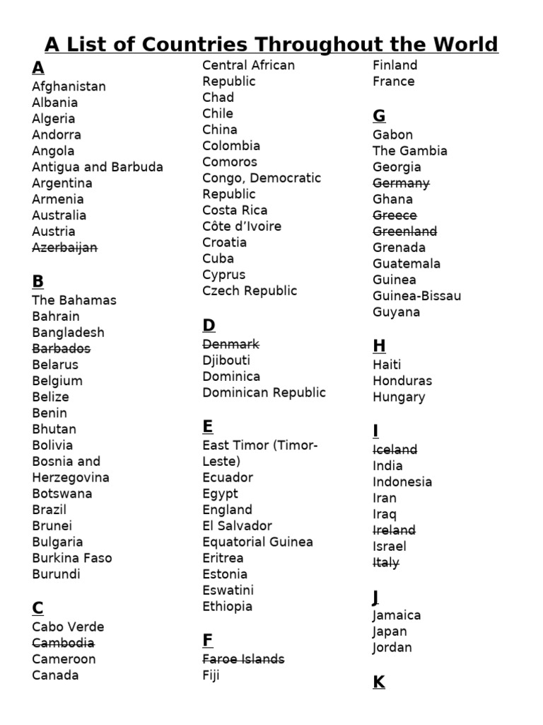 Hungry Traveler A List of Countries Throughout the World | PDF | Ethnicity