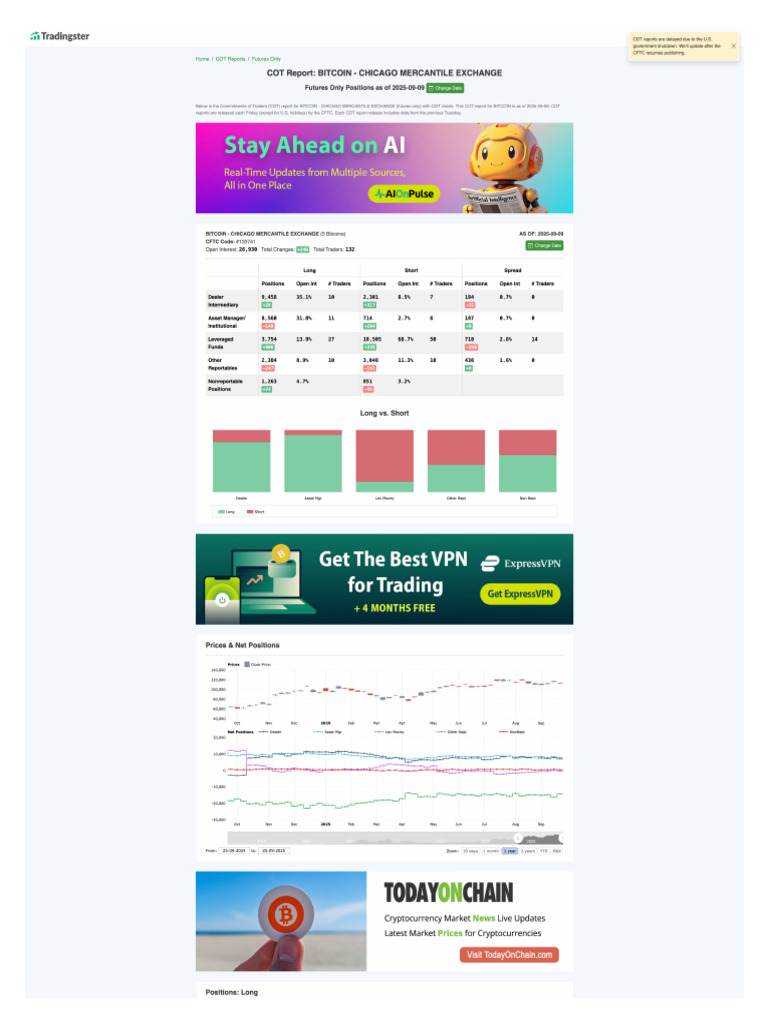Tradingster Cot Futures Fin 133741 2025 09 09 2025 10 25 21 - 21 - 39 | PDF