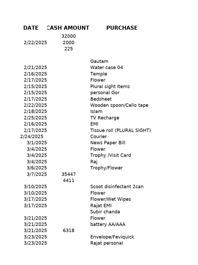 Shree Ram Stationary Account Ditels-1 | PDF | Money | Payments