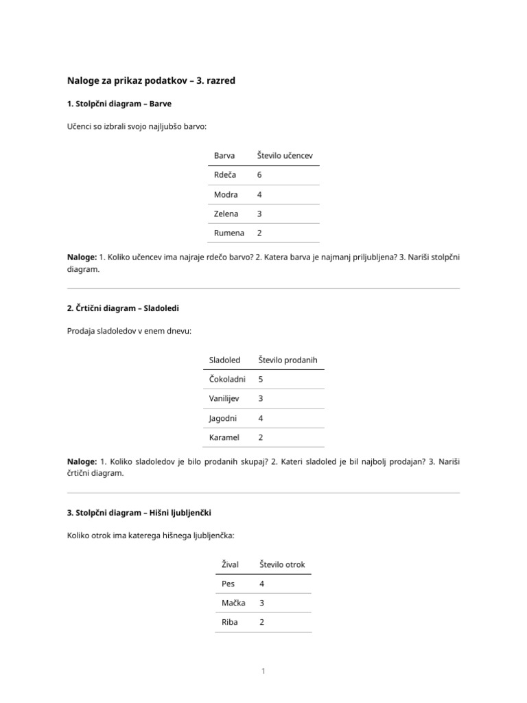 Prikaz Podatkov Naloge | PDF