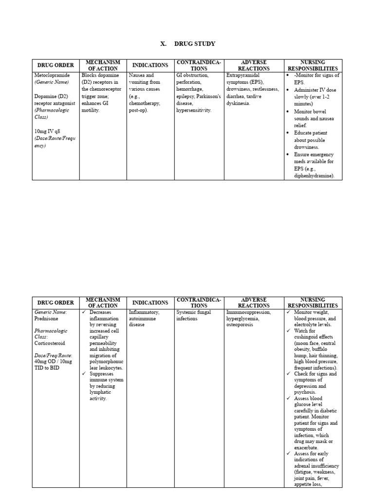 s5 CKD Ds and NCP Pinaka Final CP | PDF | Kidney | Diseases And Disorders