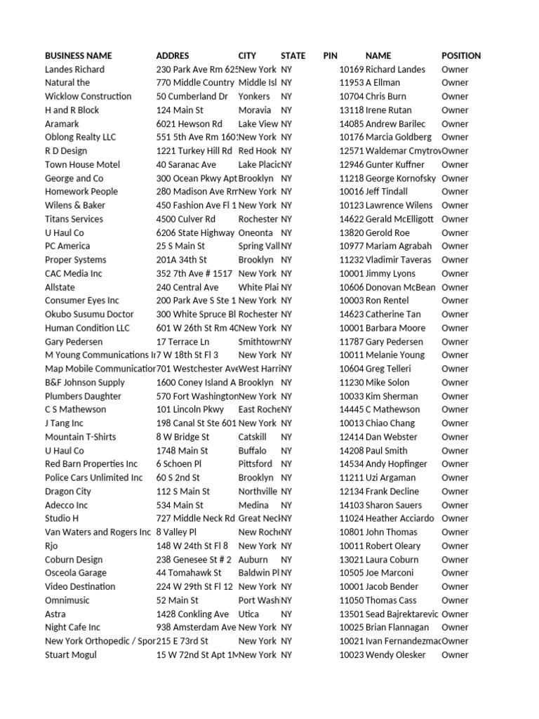 Business Owner Directory in NY | PDF