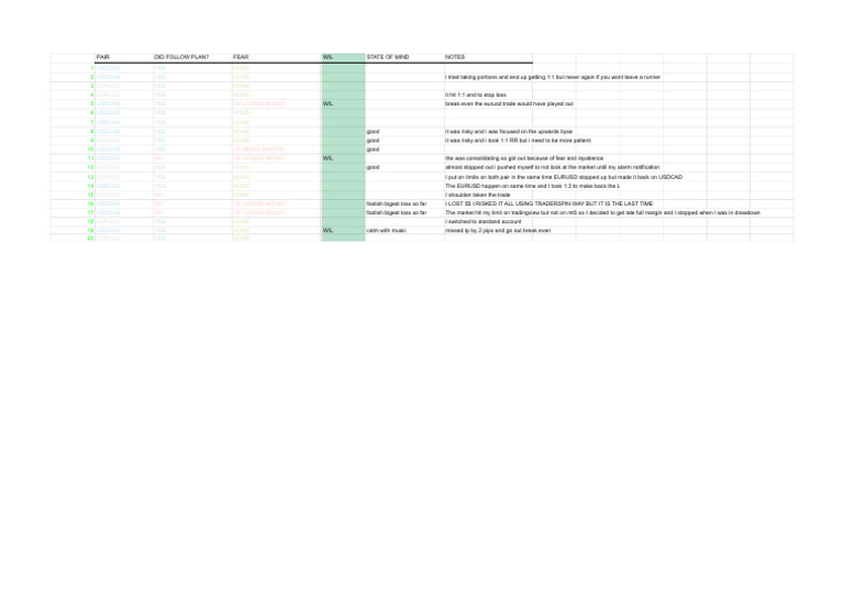 20 Trade Sample 2 - Sheet1 | PDF
